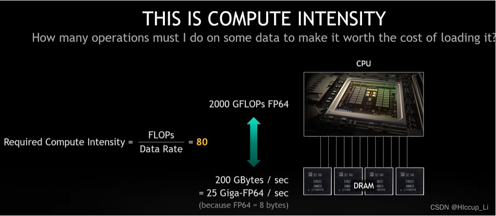 GPU工作原理---笔记-CSDN博客