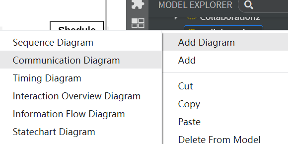【UML】协作图_staruml顺序图怎么转化协作图-CSDN博客