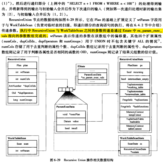 ＜postgresql数据库内核分析＞之第六章：查询执行pg 执行 Sql 流程内核 Csdn博客 