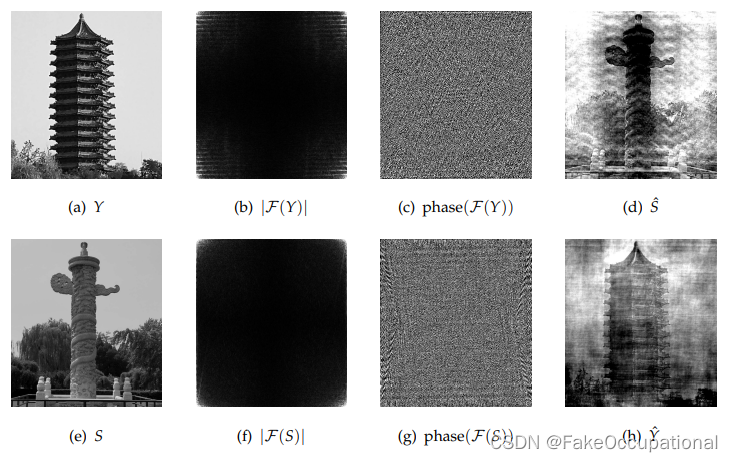 python opencv 常用增强 dct变换+侵蚀+扩张+索贝尔算子+直方图均衡化+光照平衡+_opencv dct-CSDN博客