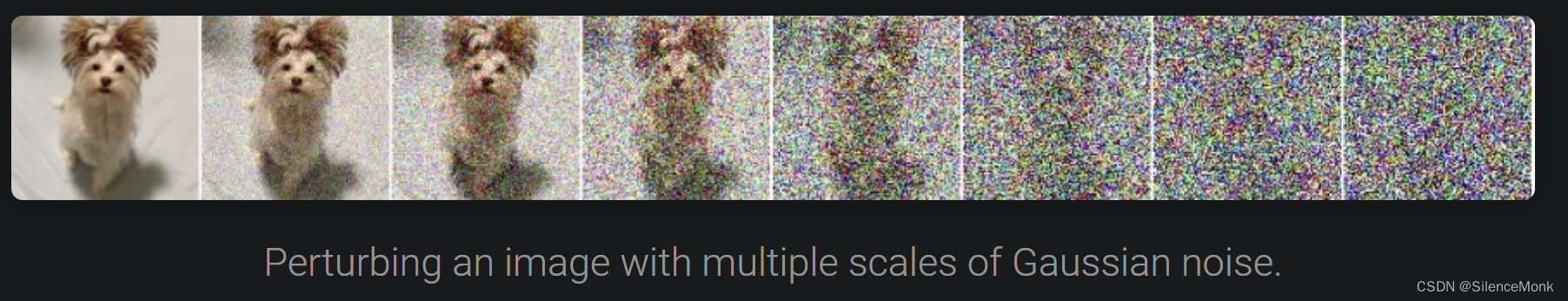 score-based generative models (Yang Song) 笔记_score based model songyang-CSDN博客