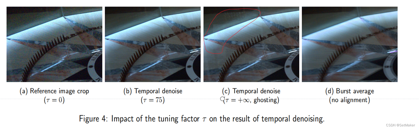 论文解读：Burst photography for high dynamic range ...&An Analysis and Implementation of the HDR+ ...