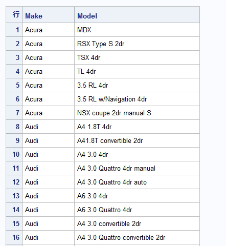 SAS笔记#SAS中的SQL语言_sas sql-CSDN博客