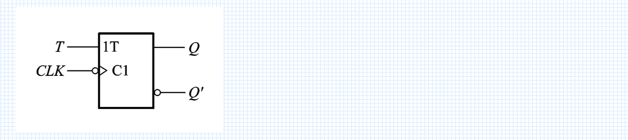 SR、JK、T、D触发器图形逻辑符号、真值表及特性方程_d触发器真值表-CSDN博客