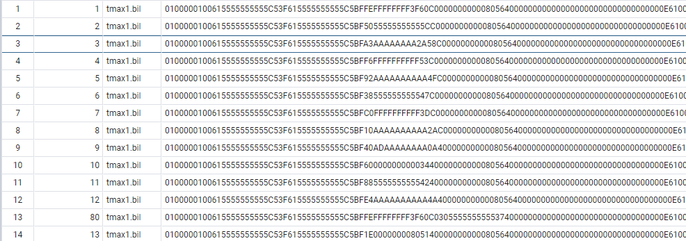 Postgis使用工具raster2pgsql导入栅格数据_postgis导入栅格数据-CSDN博客