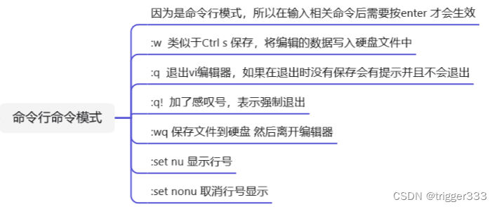 Vi Vim是什么?有啥区别? 怎么使用vim? Vi和vim的区别和用法 Csdn博客