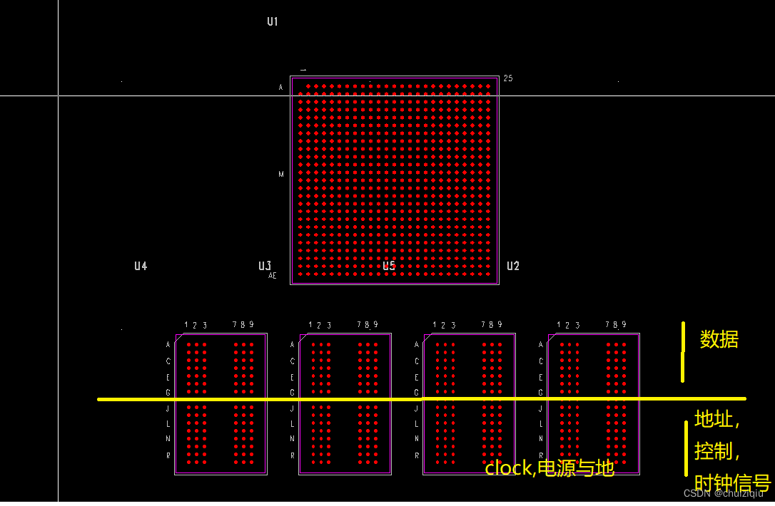 Ddr3高速布线分析——笔记ddr3布线flyby Csdn博客