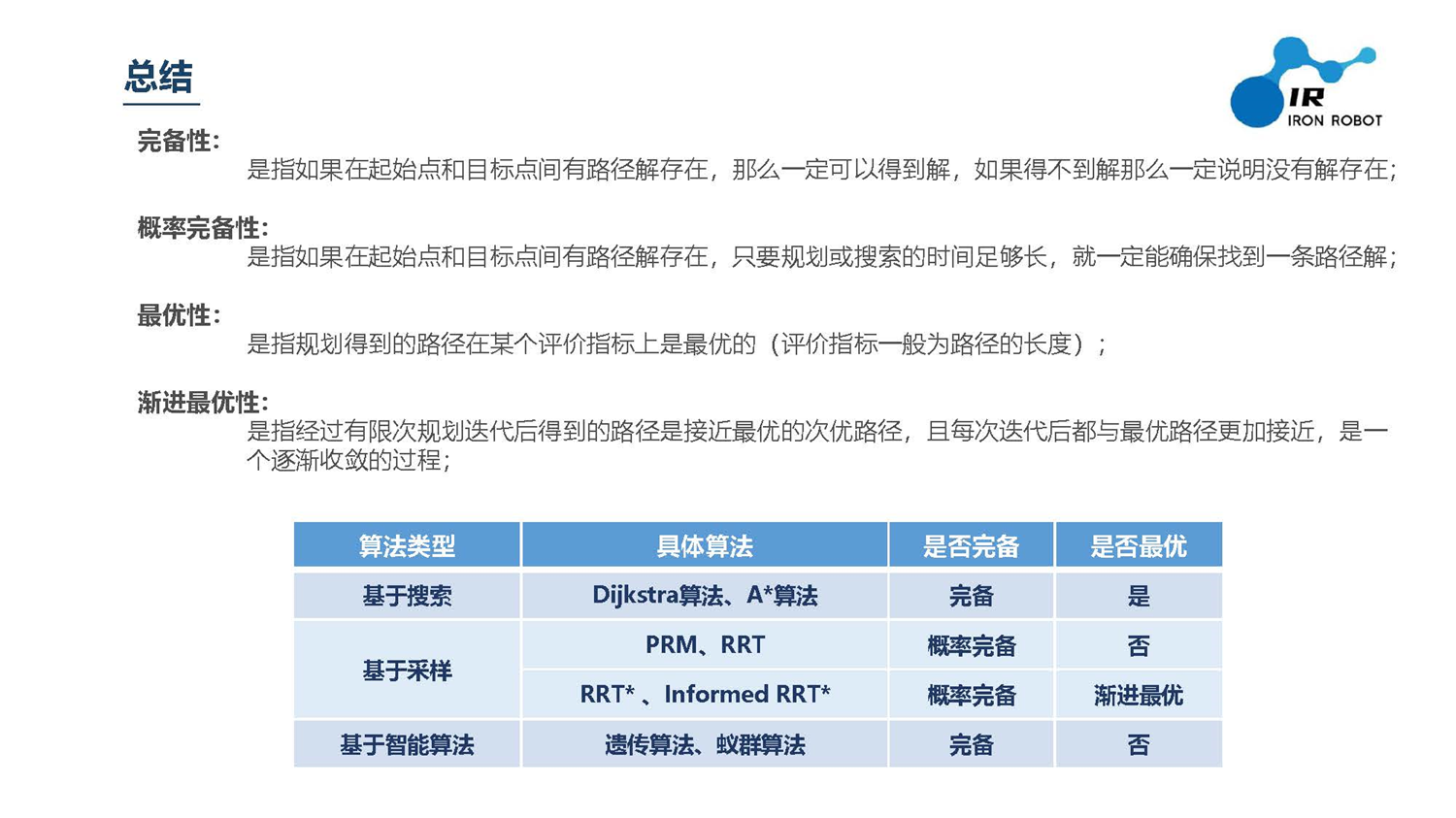 （Visual Navigation）路径规划算法（三）RRT RRT* Informed RRT*及前三种算法总结_rrt*算法全称-CSDN博客