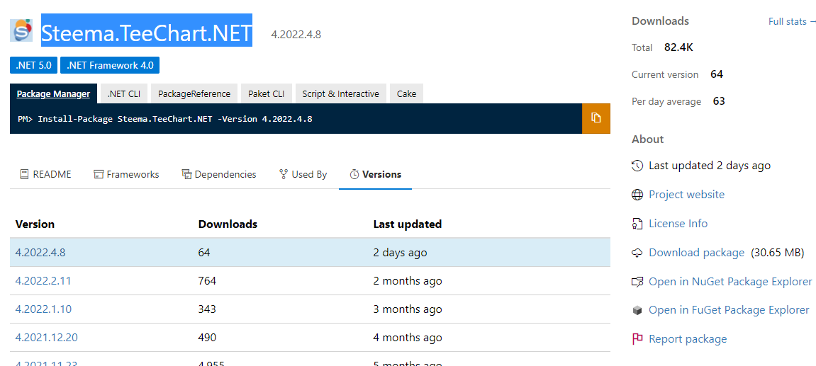 TeeChart.NET 2022.4.8 专业版-Crack_teechart for vs2022-CSDN博客
