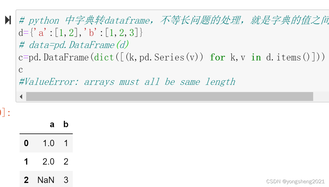 Python 中字典转dataframe,不等长问题的处理python 如果数据长度不一致如何解决 Csdn博客
