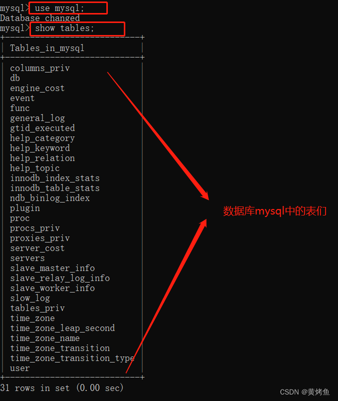 Mysql数据库 4数据库中内容的查阅以及表的创建数据库里查找出内容来建表 Csdn博客