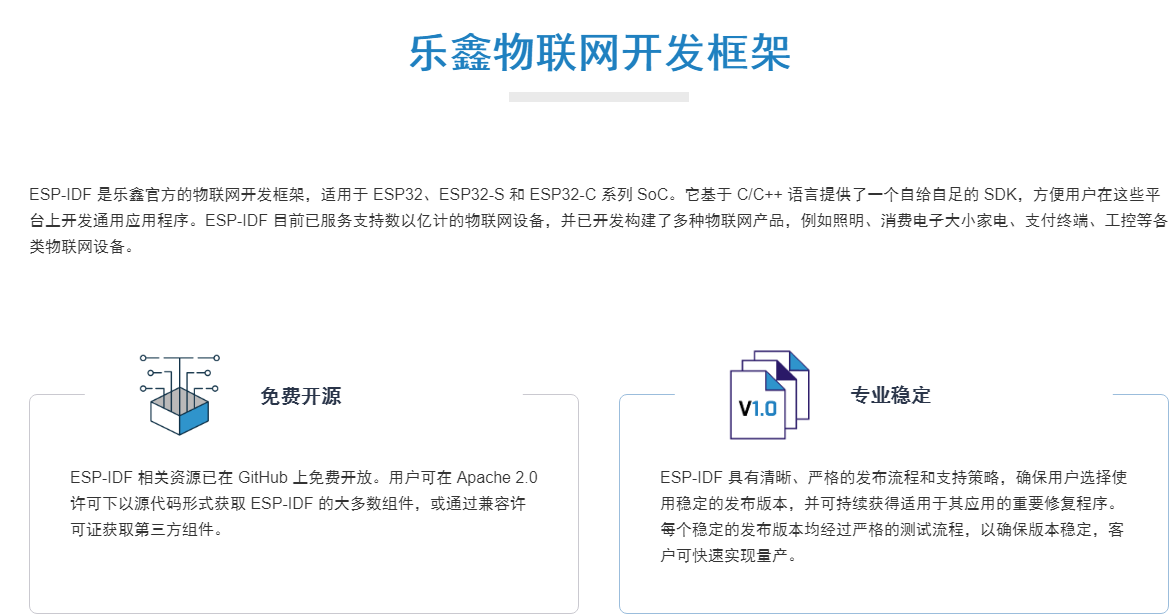 搭建ESP32+VSCODE开发环境（官方最简单安装方法）_esp32 vscode-CSDN博客