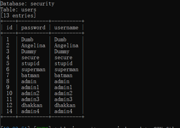 sqli-labs第二十一关详解（这次用sqlmap）_sqli-labs21关抓不到cookie-CSDN博客
