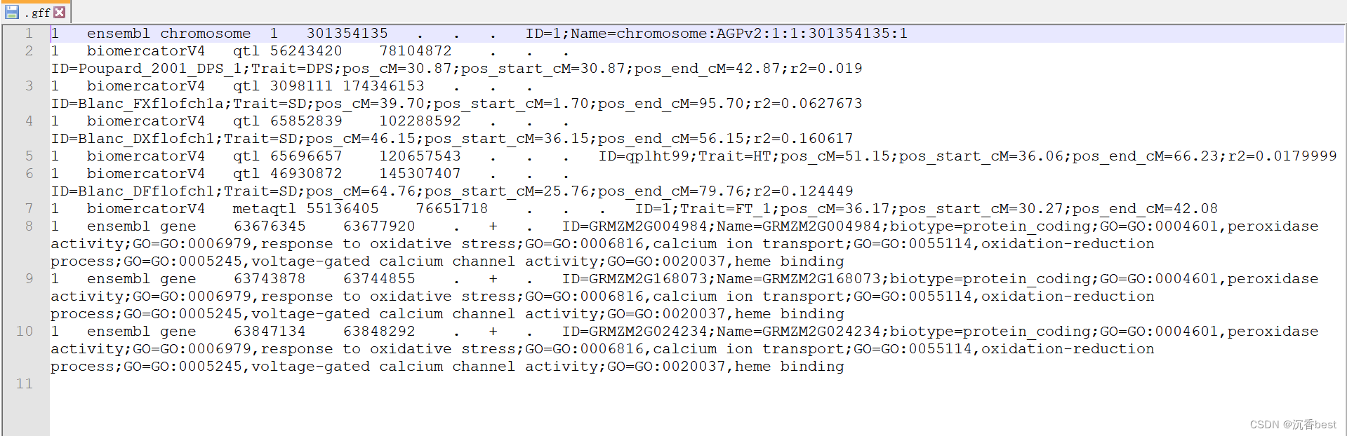 Meta-QTL分析的后续流程_沉香GG的博客-CSDN博客