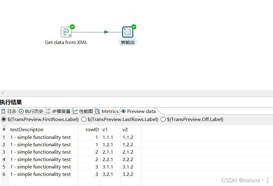 第四章 数据抽取_kettle mysql csv-CSDN博客