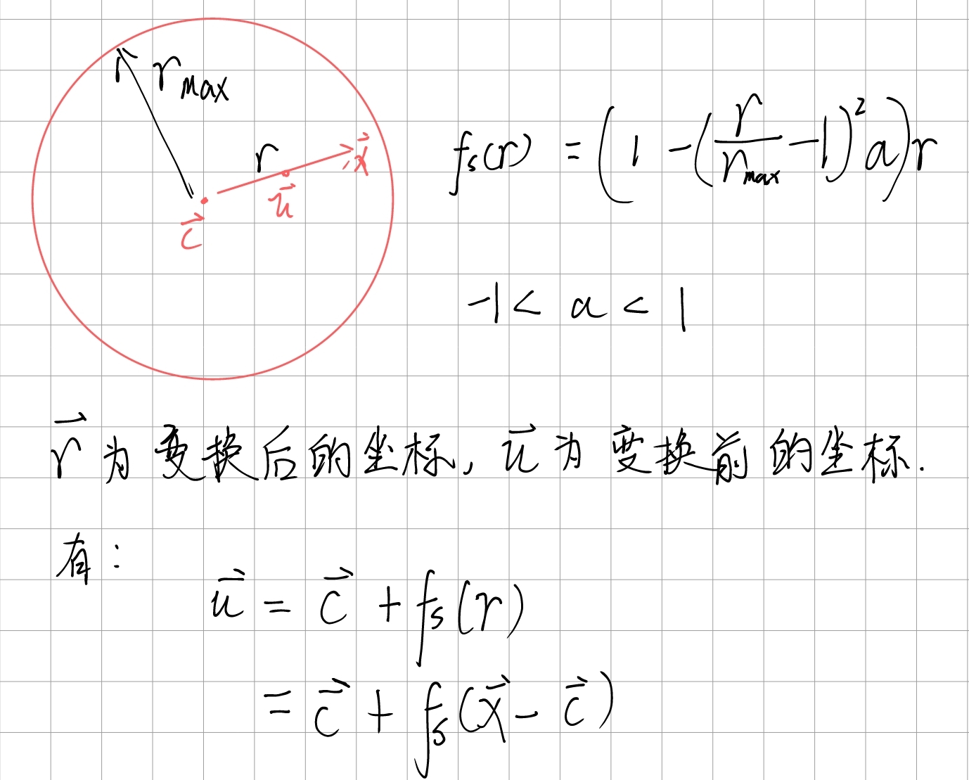 美颜(磨皮,大眼)opencv Python实现python眼睛变大 Csdn博客
