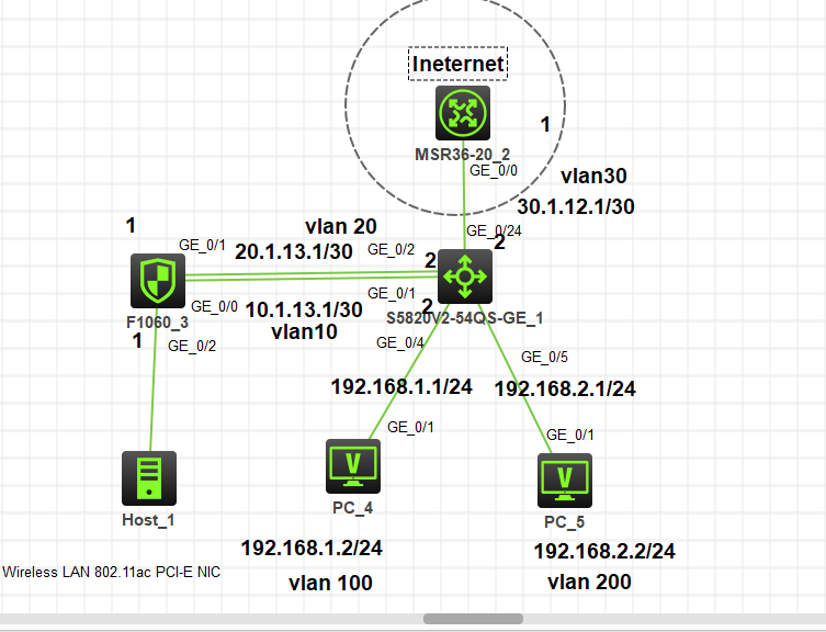 H3C V7 旁挂防火墙静态路由引流_华三交换机旁挂waf引流-CSDN博客