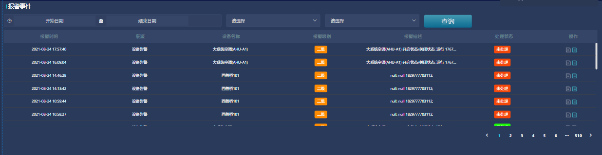 Auve-data数据大屏展示（avue-echart）_avue-data-CSDN博客
