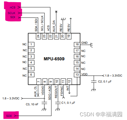 MPU6500调试-CSDN博客