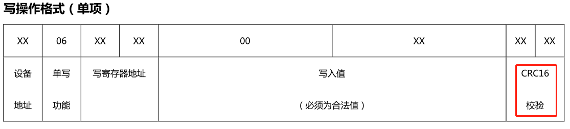 Java实现CRC16算法校验_java 参数为16进制字符串crc16实现-CSDN博客