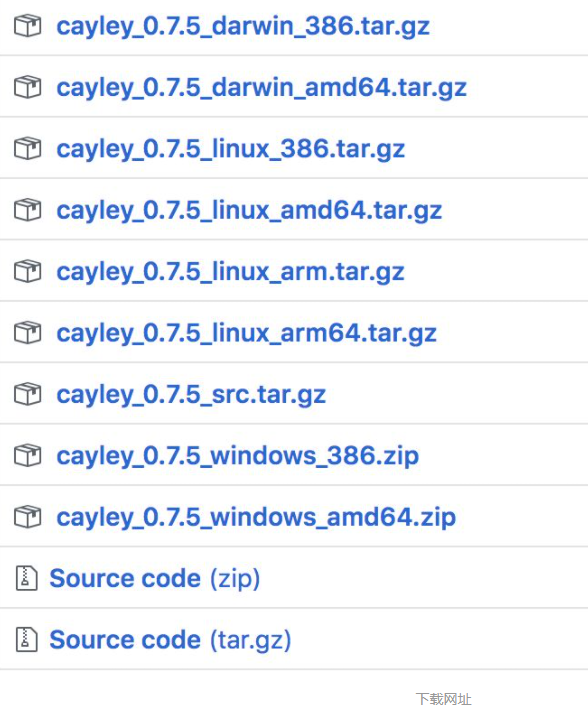cayley 图数据库简介和安装以及使用-CSDN博客