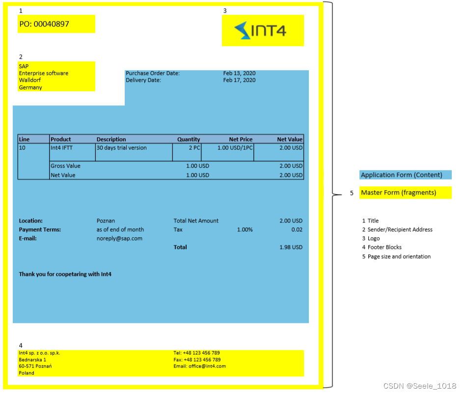 Sap 输出管理：生成自定义发票文件sap 发票 Output Csdn博客 