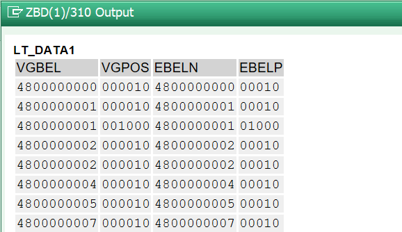 Join Lips And Vbap | Lipstutorial.org