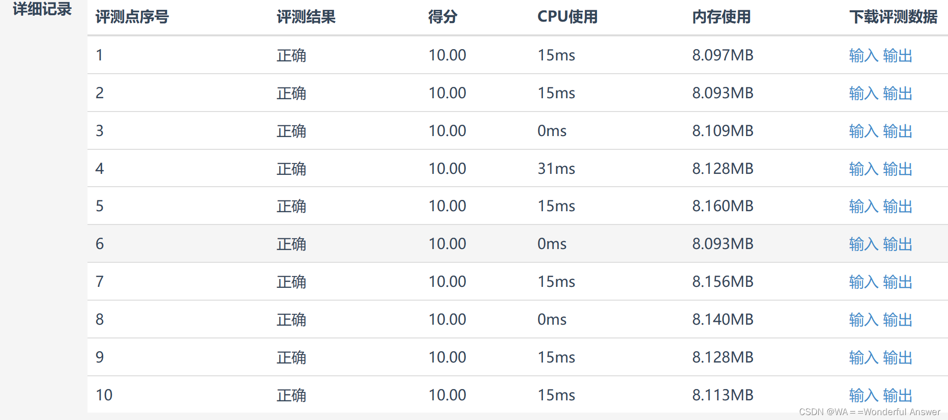 平面切分简单计算几何python 蓝桥杯平面切分算法 Csdn博客