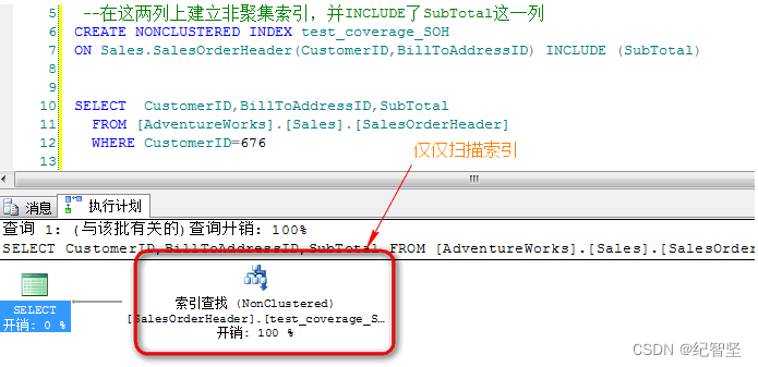 Sql Server 非聚集索引的覆盖、连接、交叉和过滤sqlserver 过滤索引 和 覆盖索引 Csdn博客 4969