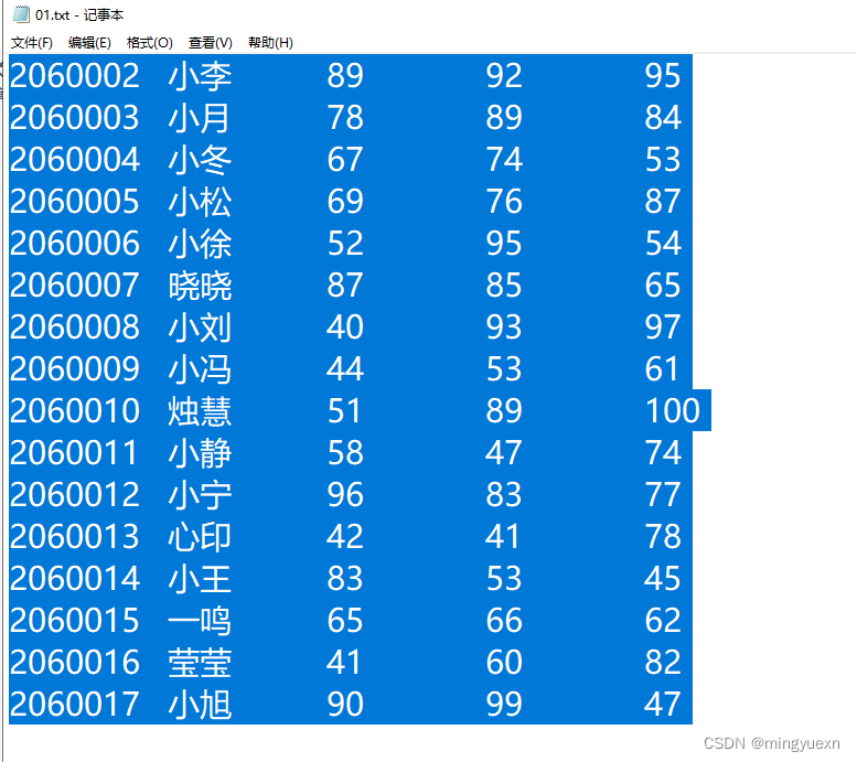 Spark基础 Top值程序编写spark应用程序实现求top值问题 Csdn博客