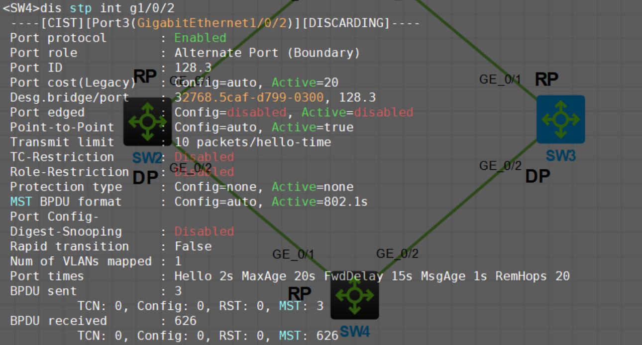 H3C STP基础配置实验-CSDN博客
