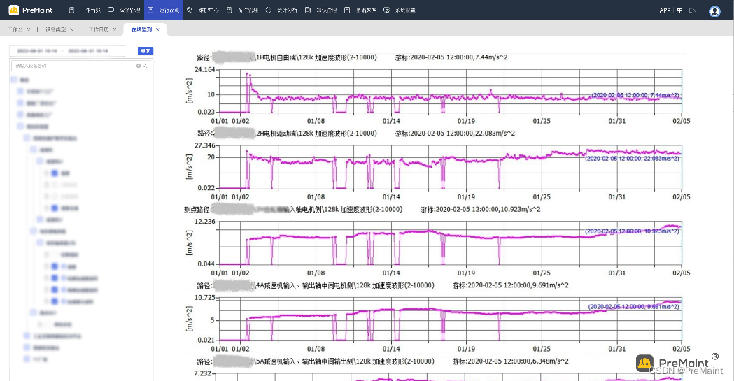设备健康管理“悬丝诊脉”之能源行业浆液循环泵_进口浆液循环泵国产替代备件-CSDN博客