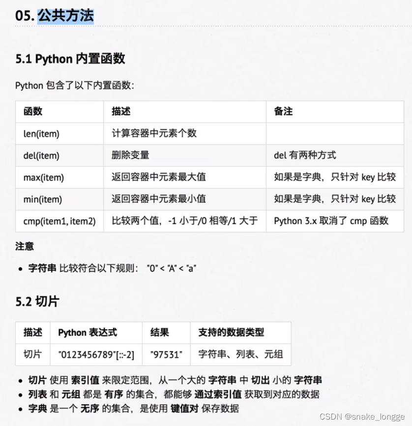 720 高级变量:字符串,公共方法。java 字符变量公共方法 Csdn博客