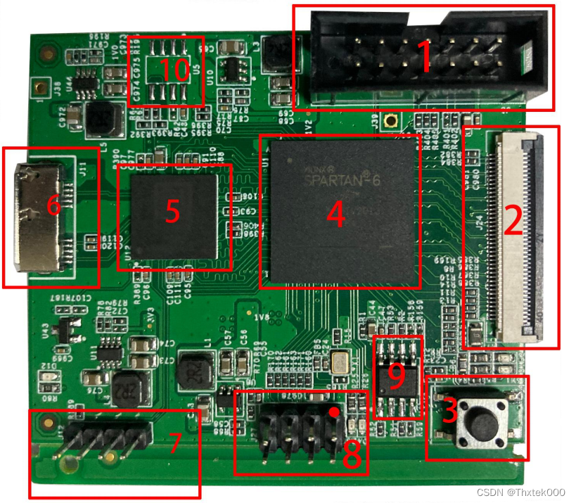 国产替代：T630 USB3.0接口芯片替换Cypress CYUSB3014_cyusb3014 开发板-CSDN博客