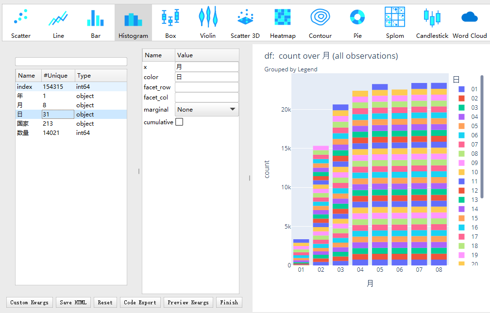 【PandasGUI】Pandas 界面化分析工具-CSDN博客