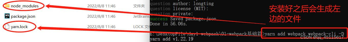webpack打包:文件+图片+图标字体......_webpack如何打包图片-CSDN博客
