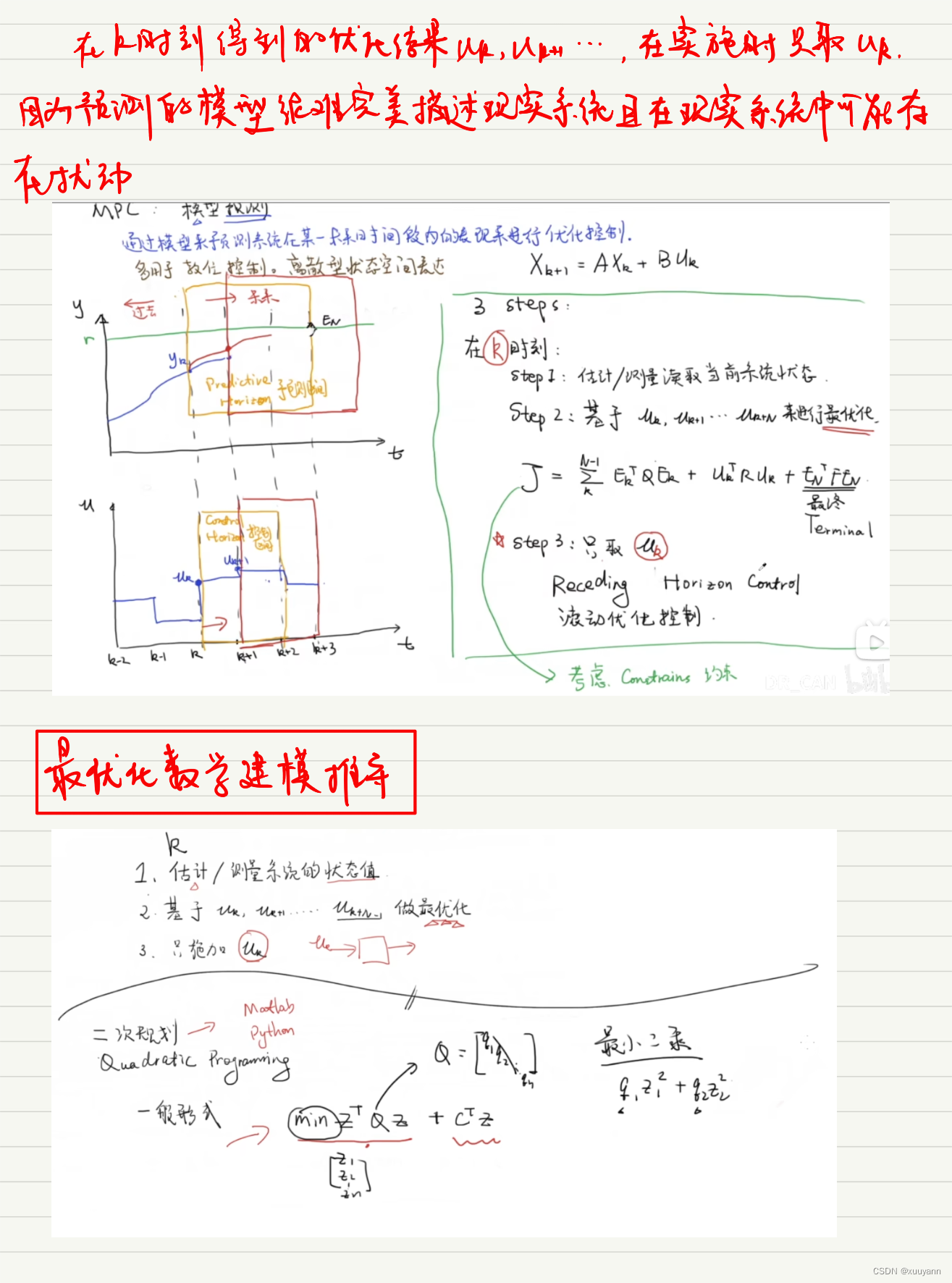 模型预测控制(mpc)基础简介与数学推导mpc St Csdn博客