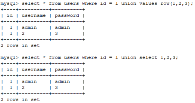 【网安干货】MySQL8新特性注入技巧_mysql8.0.19还是8.0.21-CSDN博客