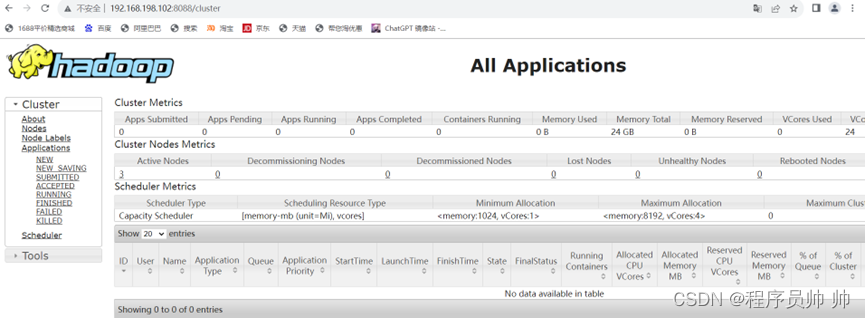 hadoop安装与配置：hadoop完全分布式搭建_centos 环境下 hadoop 的安装与配置-CSDN博客