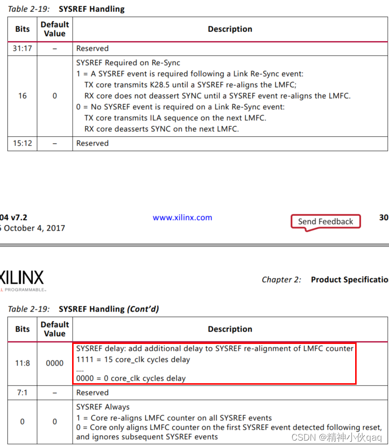 《FPGA调试记录》关于DAC-FPGA JESD204B接口调试_dac调试-CSDN博客