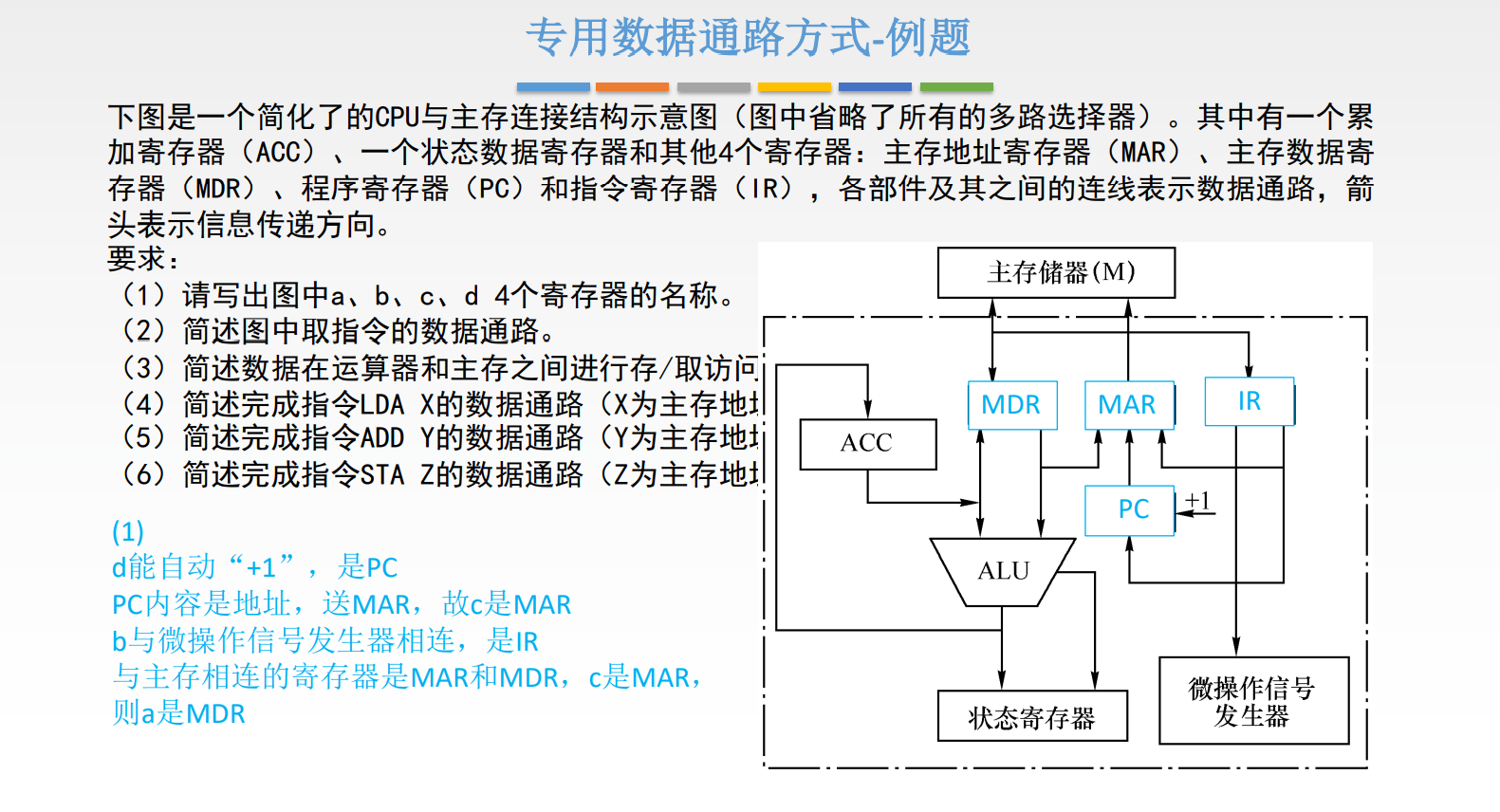 中央处理器（cpu）—— 数据通路数据路径属于cpu的什么 Csdn博客 