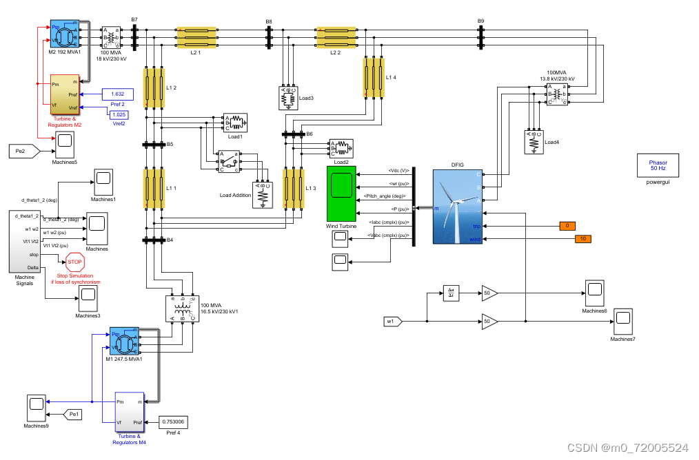 Matlab/Simulink双馈风机接入的三机九节点模型，所有参数已调好且可调，可直接运行_3机9节点模型 书-CSDN博客