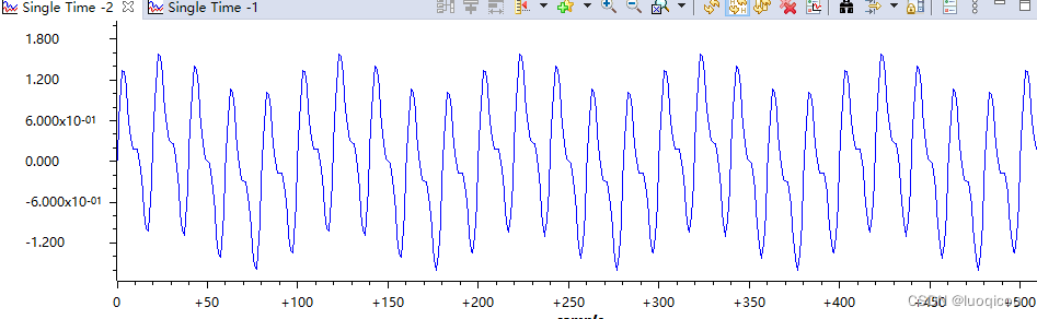 [DSP学习笔记]基于TMS320F28335的FIR滤波实现_ti dsp库滤波器-CSDN博客