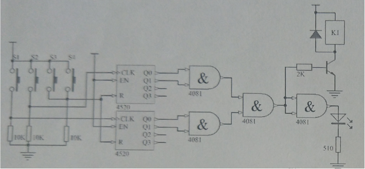 江西省电子专题大赛考点讲解六：CD4520_(8421编码)同步加计数器_cd4520芯片引脚图及功能-CSDN博客
