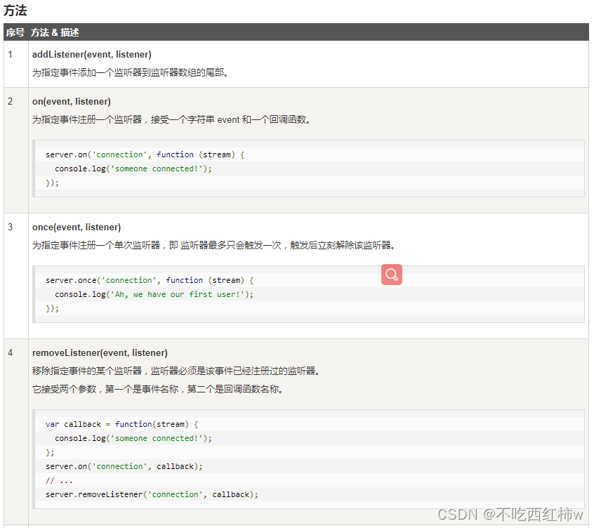 React Intl Universal实现中英文语言切换（国际化） Csdn博客