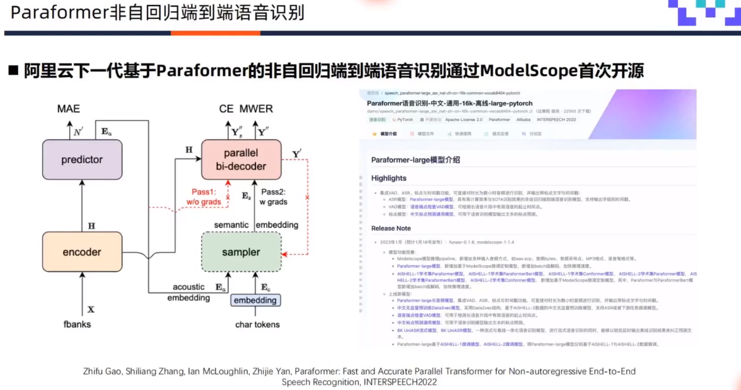 paraformer语音识别-CSDN博客