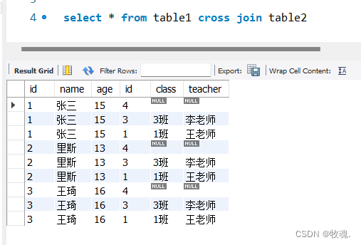 简明 Sql 查询指南:交叉连接、内连接、左连接和右连接的图解与实现图解sql的内连接 Csdn博客
