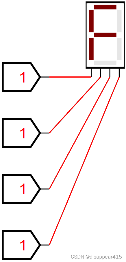 树莓派 Raspi OS 预安装的smartsim软件初探-CSDN博客