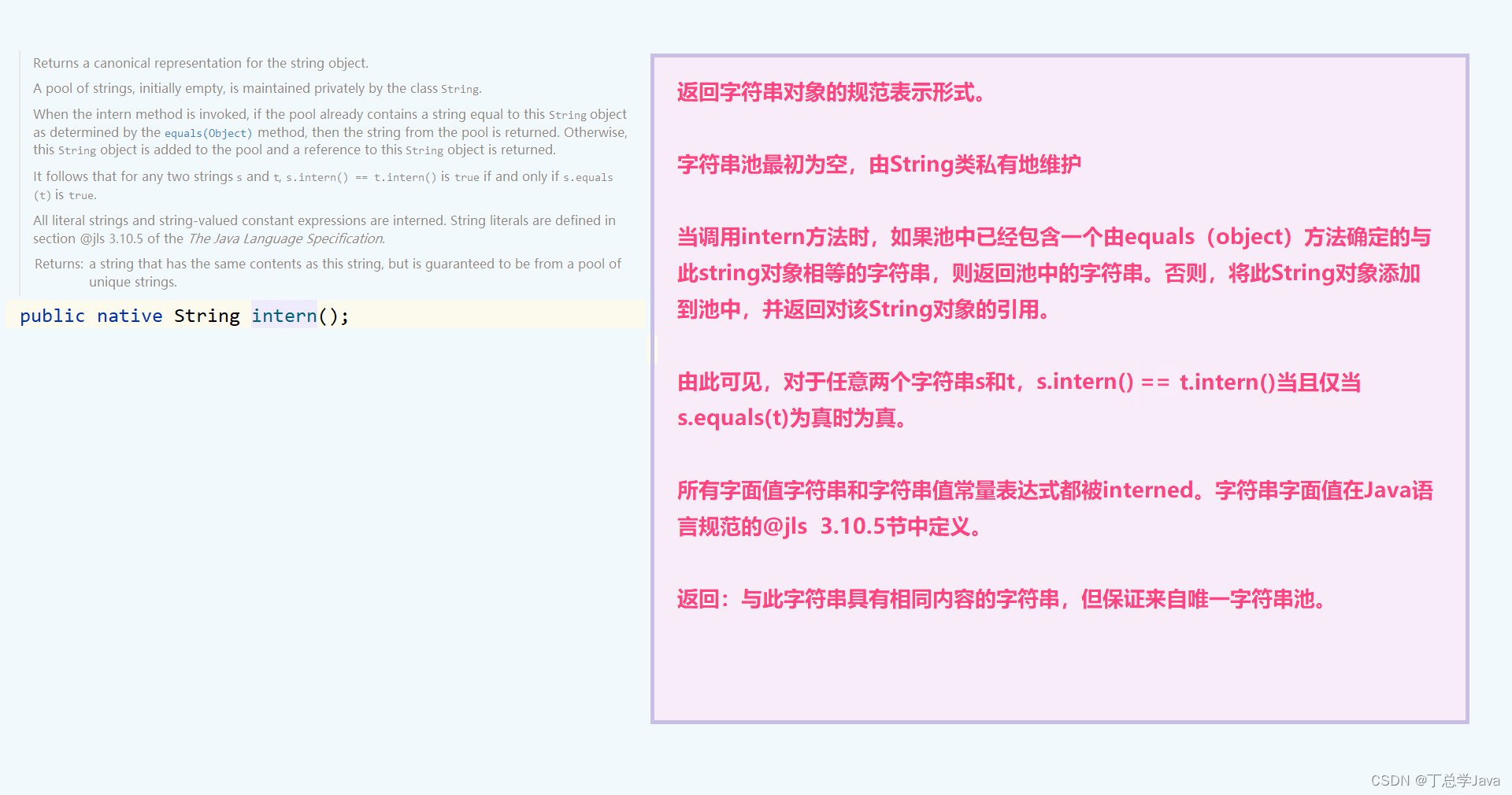 Intern的使用和理解tern Csdn博客 