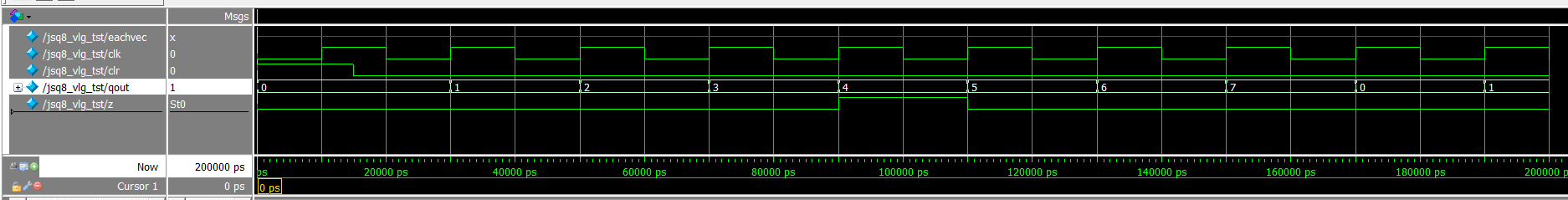 Verilog 8位计数器八位计数器verilog Csdn博客 